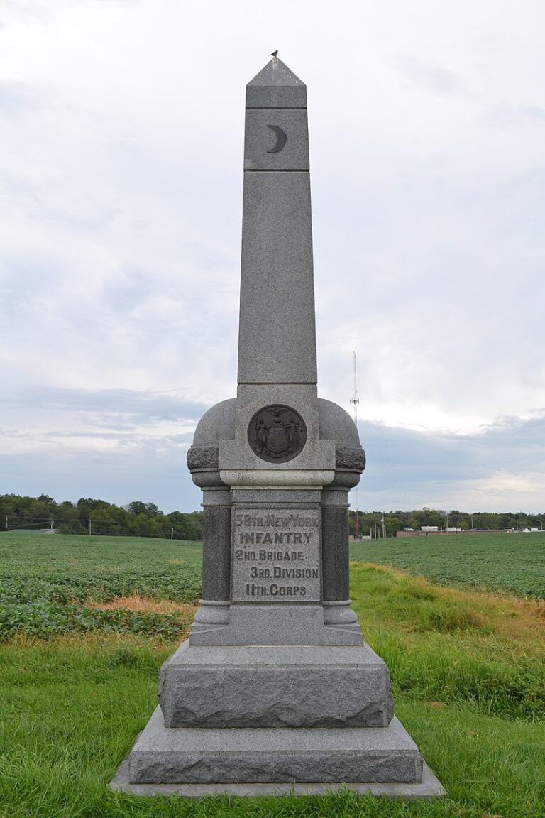 The Most Famous Polish Unit of the Civil War: Włodzimierz Krzyżanowski ...